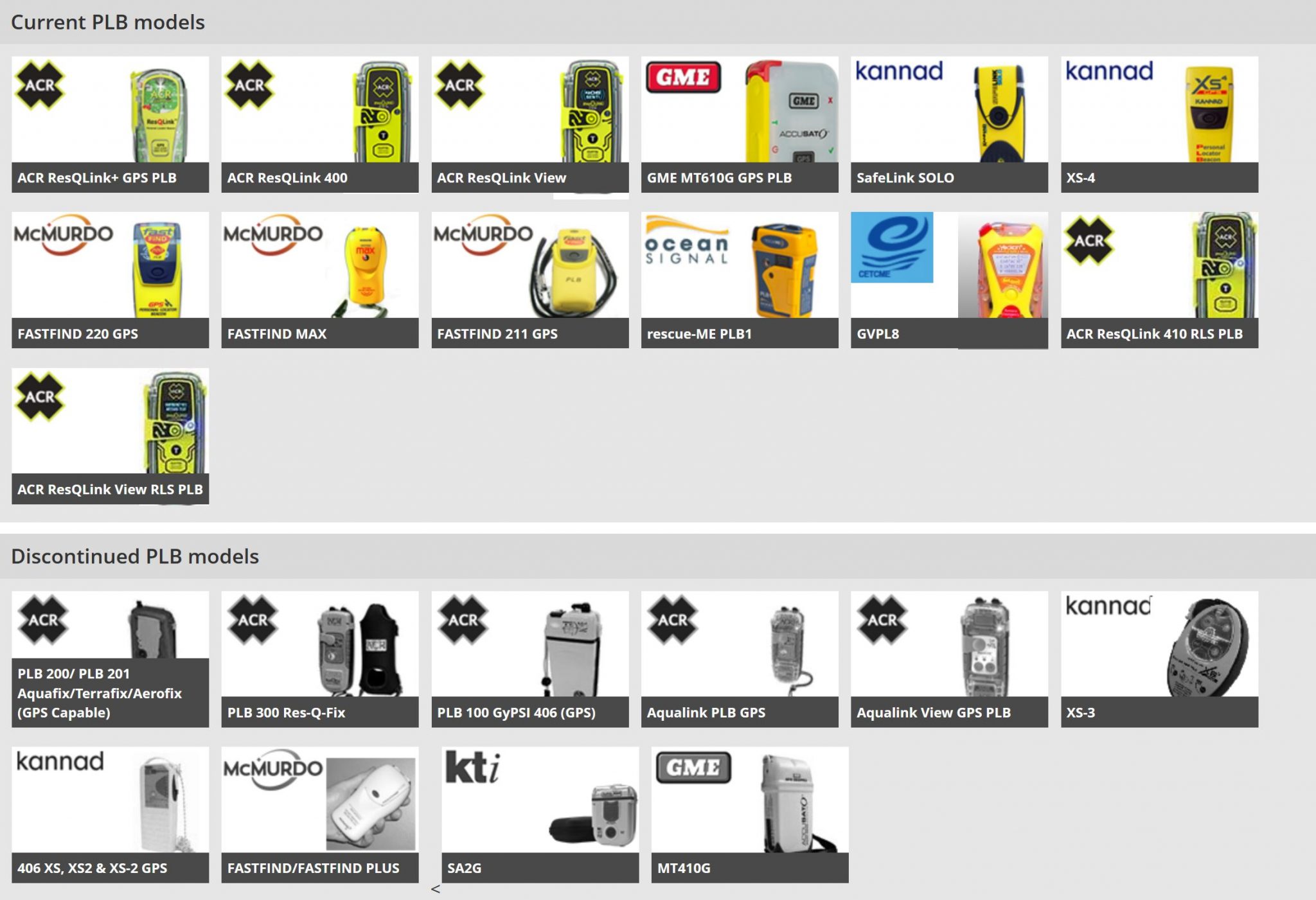 5 Best PLB for Australia [2025] - Bright Camping